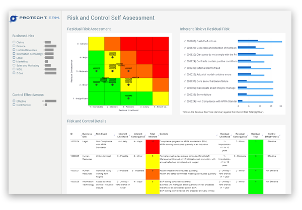 Protecht Risk Management Software Demo Request